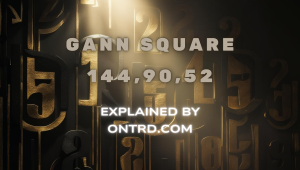 Understanding The Gann Square Of Nine And Square Root Formula In Trading
